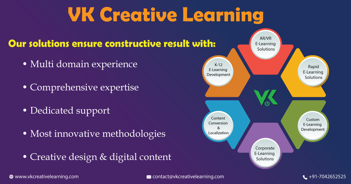 The Best eLearning Content Development Company in India